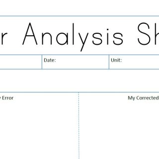 Error Analysis Sheet | Math = Love