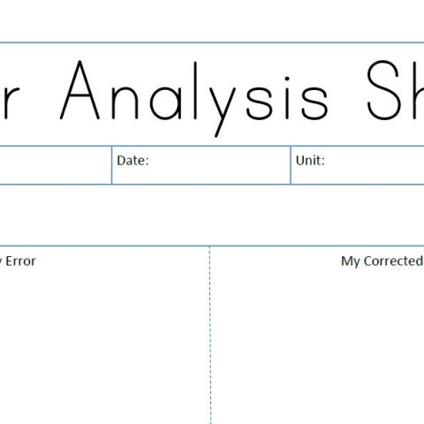 Error Analysis Sheet | Math = Love