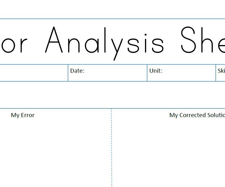 Types of Errors Interactive Notebook Page | Math = Love