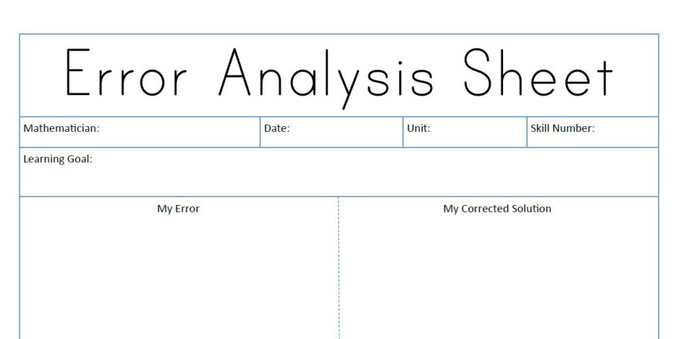 Types of Errors Interactive Notebook Page | Math = Love