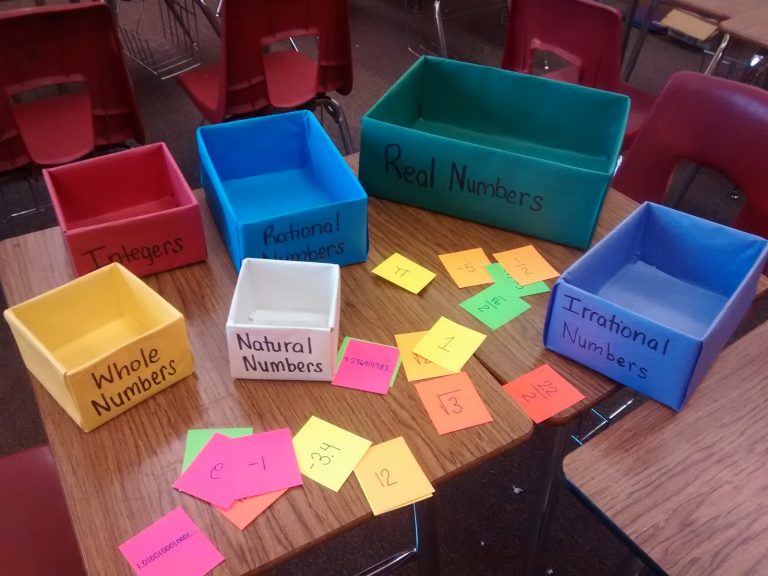 Real Number System Graphic Organizer | Math = Love