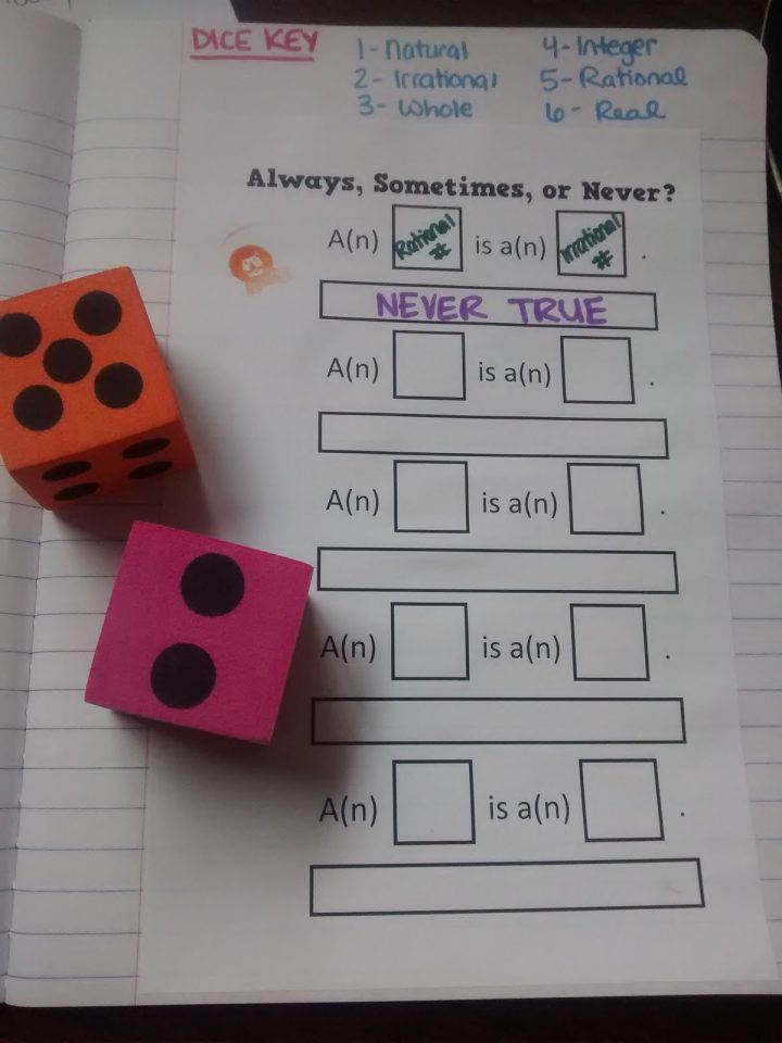 Rational and Irrational Numbers Exploration Activity | Math = Love