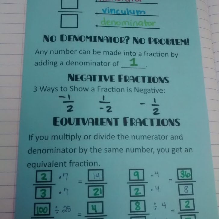 Equivalent Fractions Card Sort Activity | Math = Love