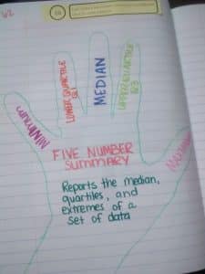 53 Fun and Interesting Statistics Activities | Math = Love