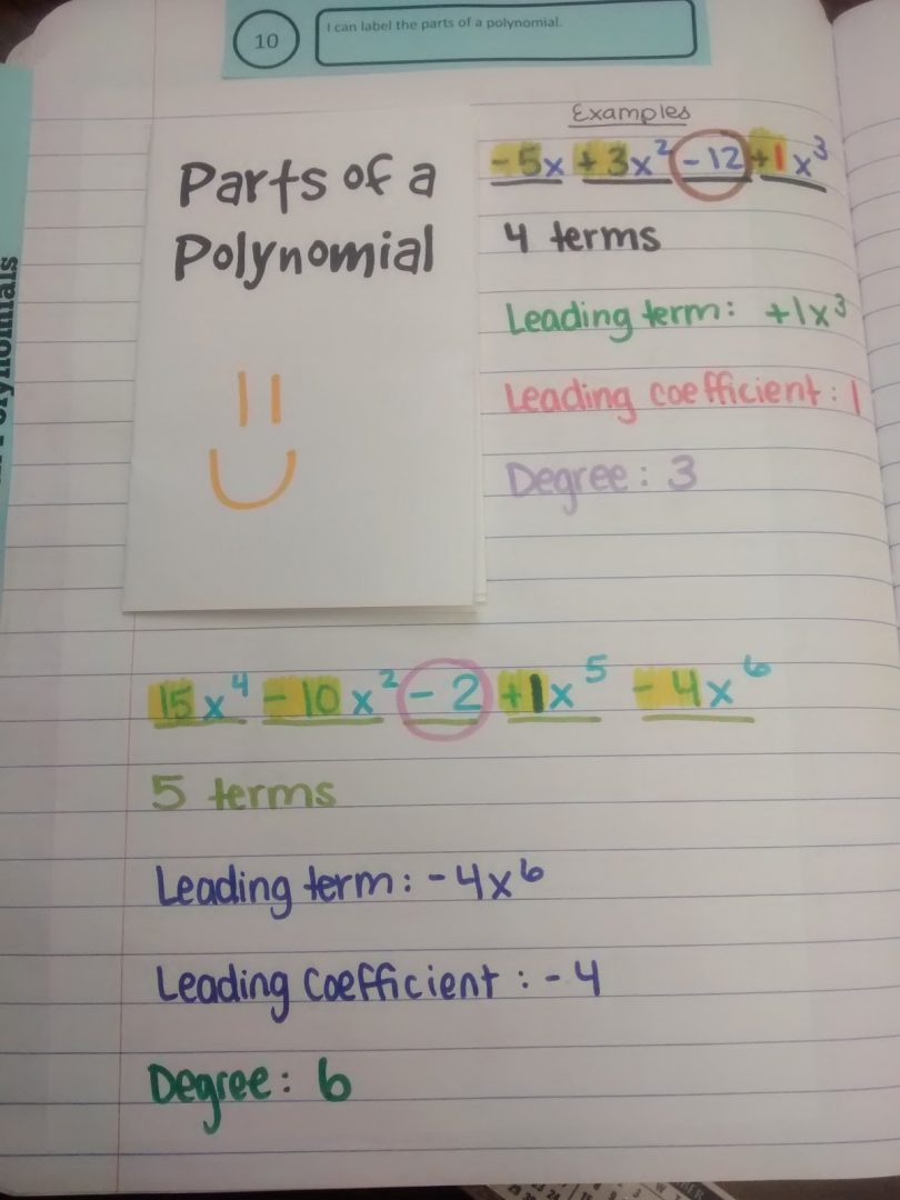 Adding and Subtracting Polynomials Notes | Math = Love