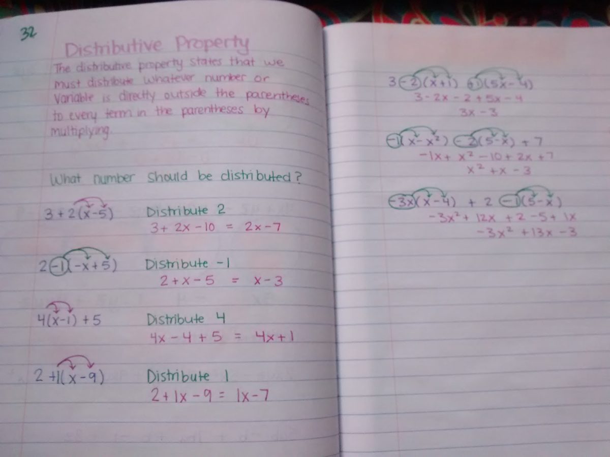 Graphing Ordered Pairs Graphic Organizer | Math = Love