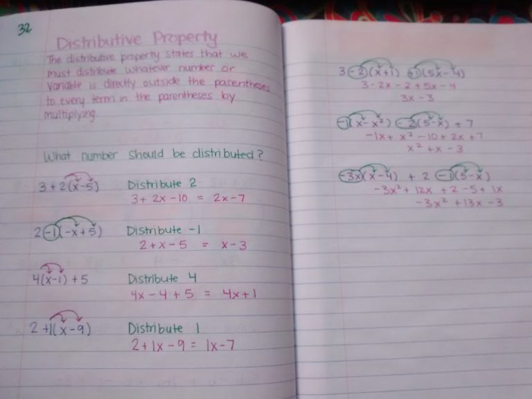 Area Model for Teaching Distributive Property and Factoring | Math = Love