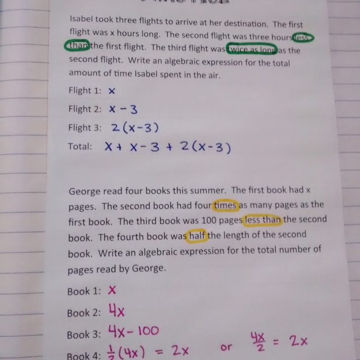 Converting Units Foldable | Math = Love