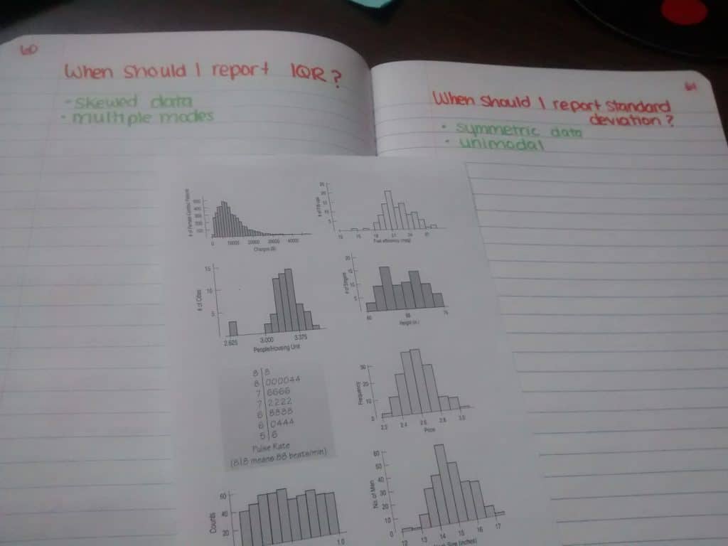 Justifying Function or Not a Function Notes | Math = Love