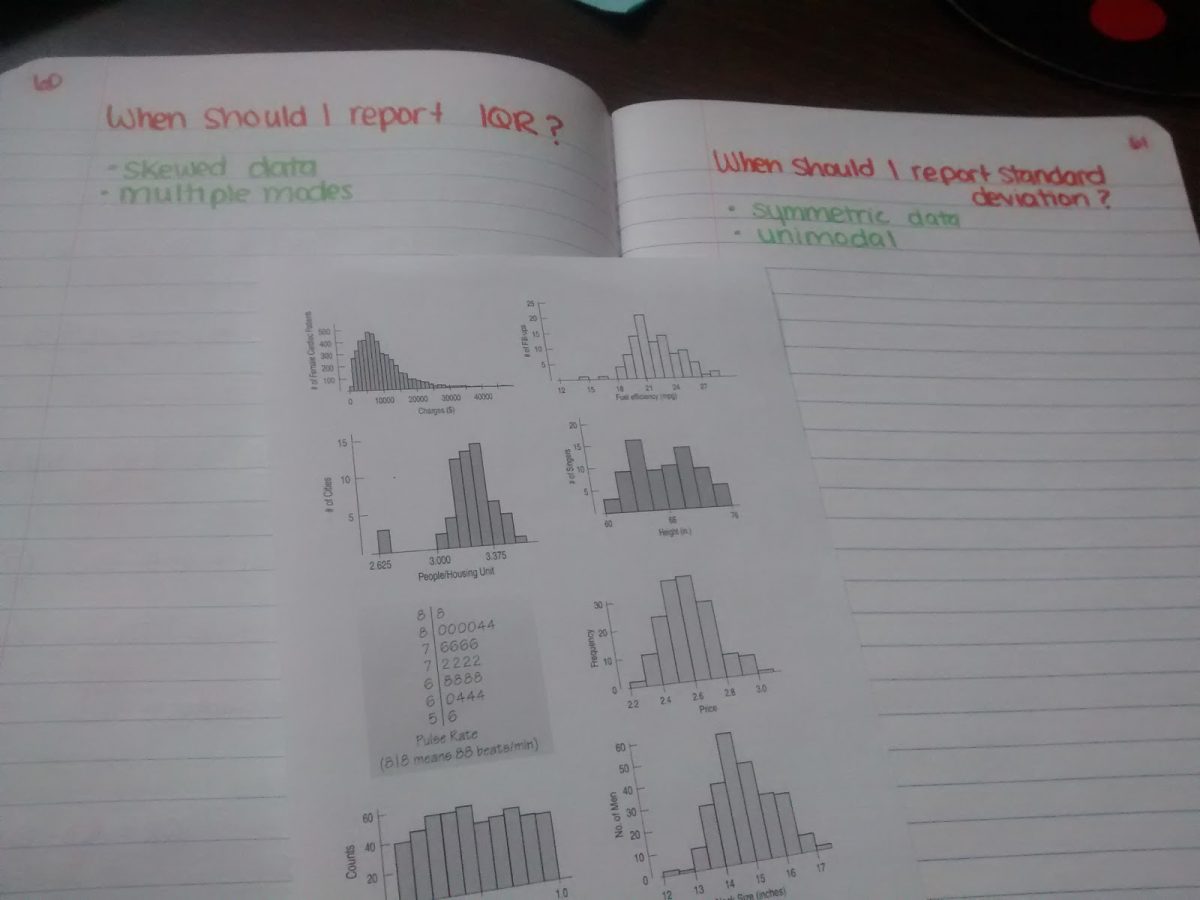 53 Fun and Interesting Statistics Activities | Math = Love