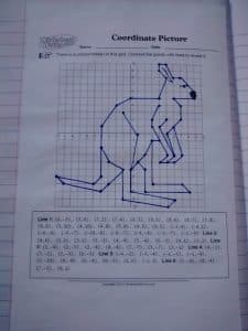 Coordinate Plane | Math = Love
