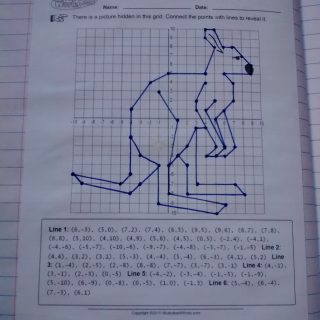 Graphing Ordered Pairs Graphic Organizer | Math = Love
