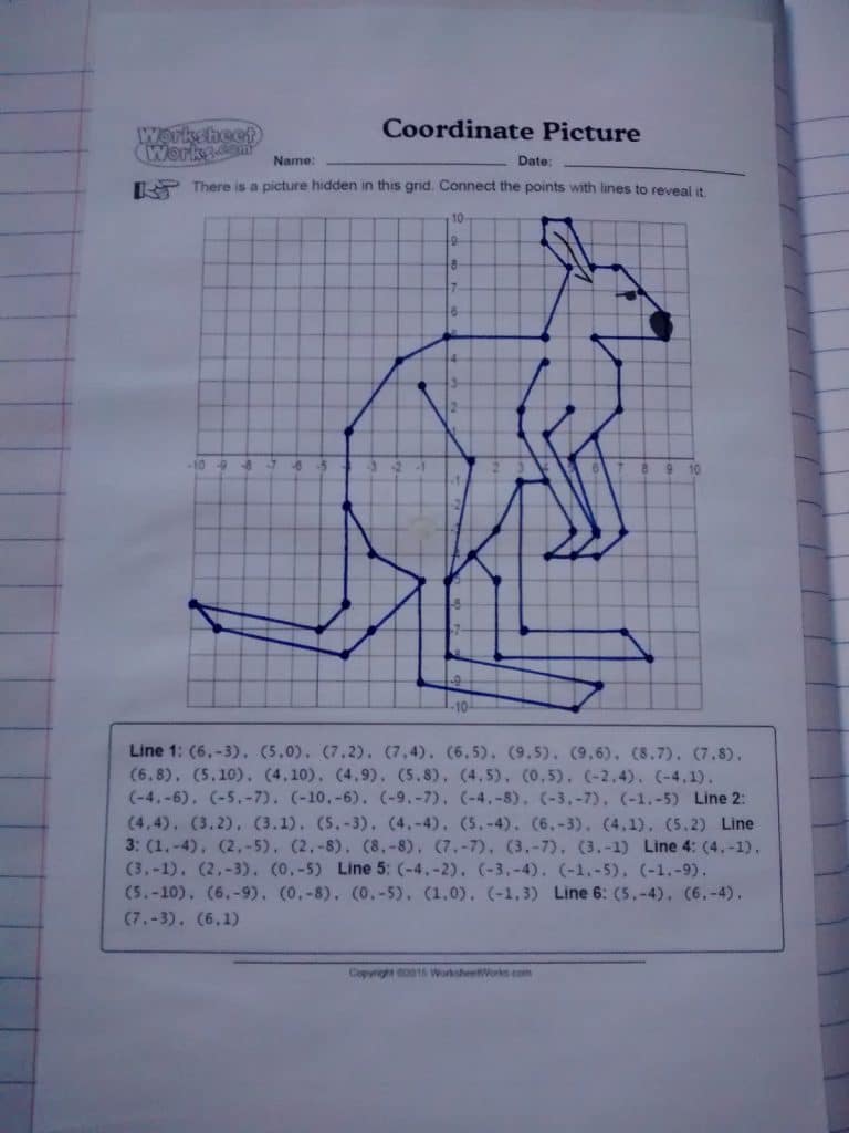 8 Fun & Engaging Coordinate Plane Activities | Math = Love