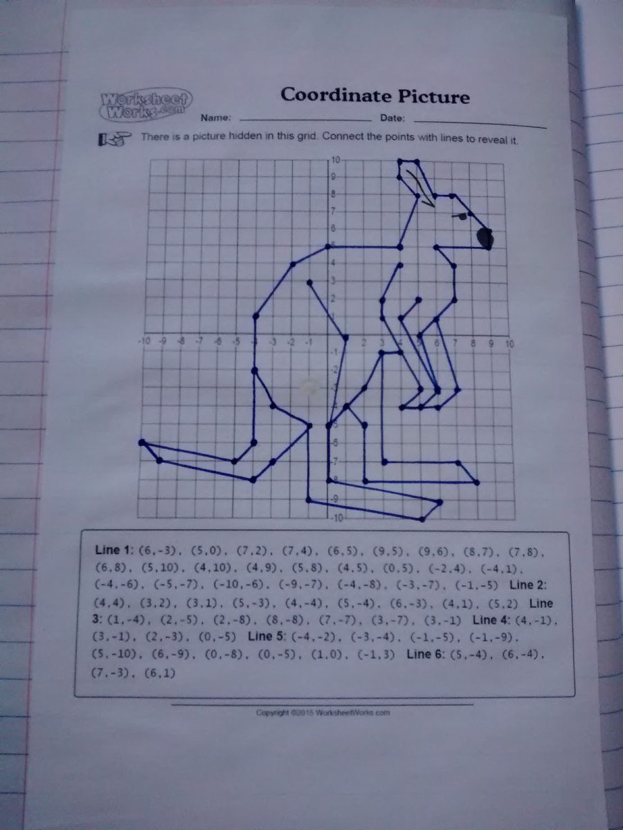 8 Fun & Engaging Coordinate Plane Activities | Math = Love
