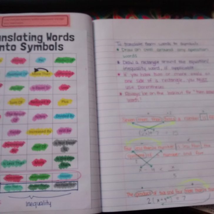 Algebraic Expression Writing Practice | Math = Love