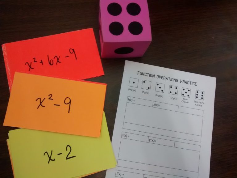 Function Vs Not A Function Card Sort Activity Math Love