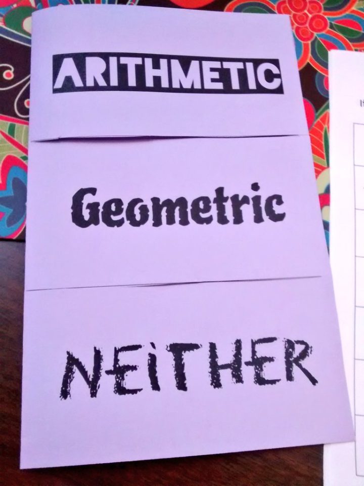 DINO Method for Finding the nth Term of an Arithmetic Sequence | Math ...