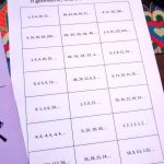 Types of Sequences Graphic Organizer | Math = Love