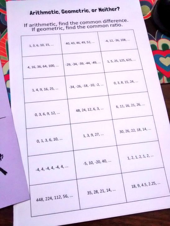DINO Method for Finding the nth Term of an Arithmetic Sequence | Math ...