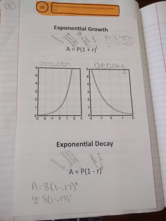 Exponential Functions | Math = Love