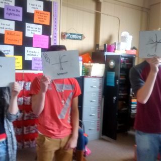 Parent Functions Card Sort Activity | Math = Love