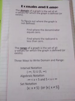 Algebra 2 Graphing Equations Foldable | Math = Love