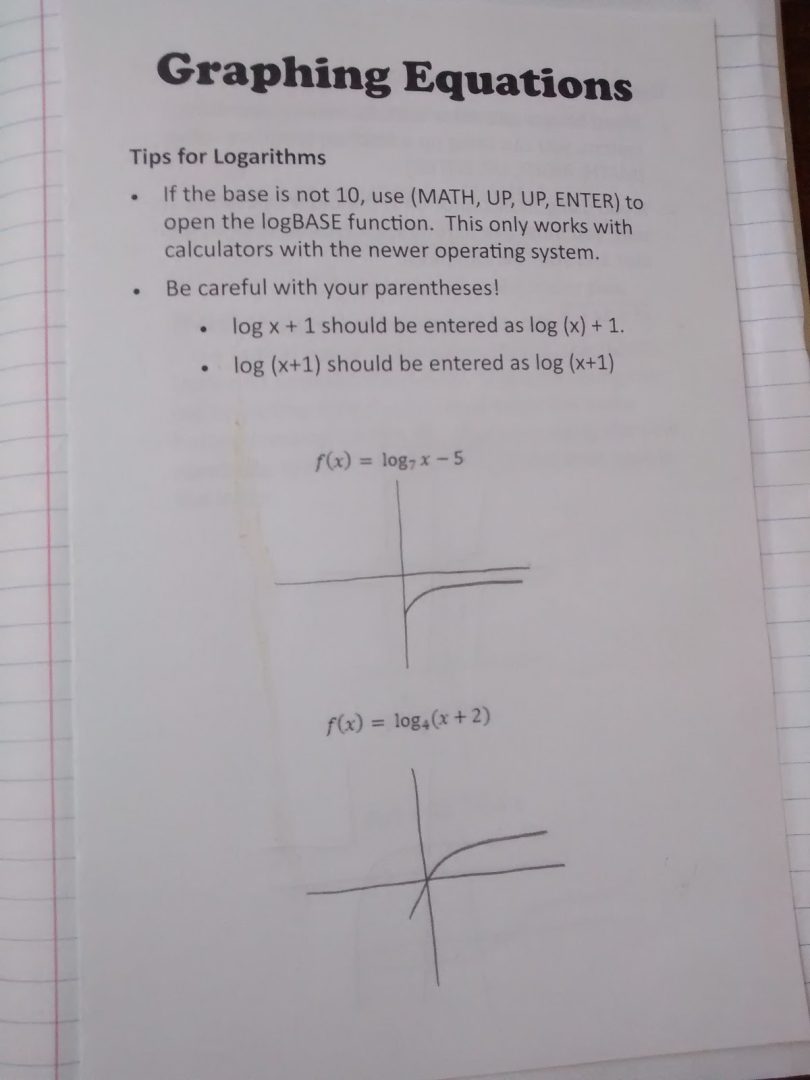 Graphing Functions | Math = Love
