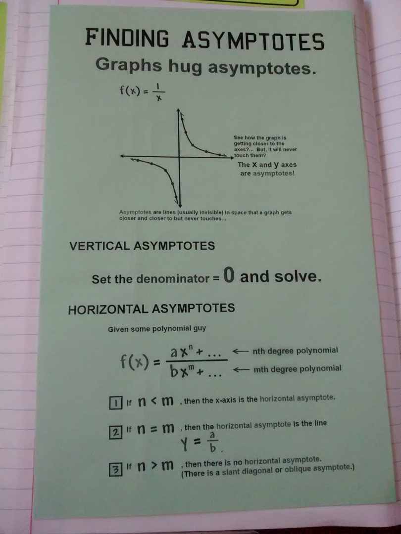 Finding Common Denominators of Rational Expressions Activity | Math = Love