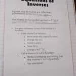 Finding the Inverse of a Function Foldable | Math = Love