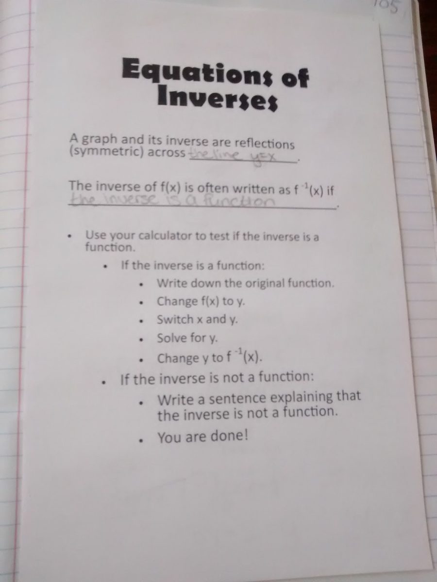 Sketching the Inverse of a Graph [TI-84 Steps] | Math = Love