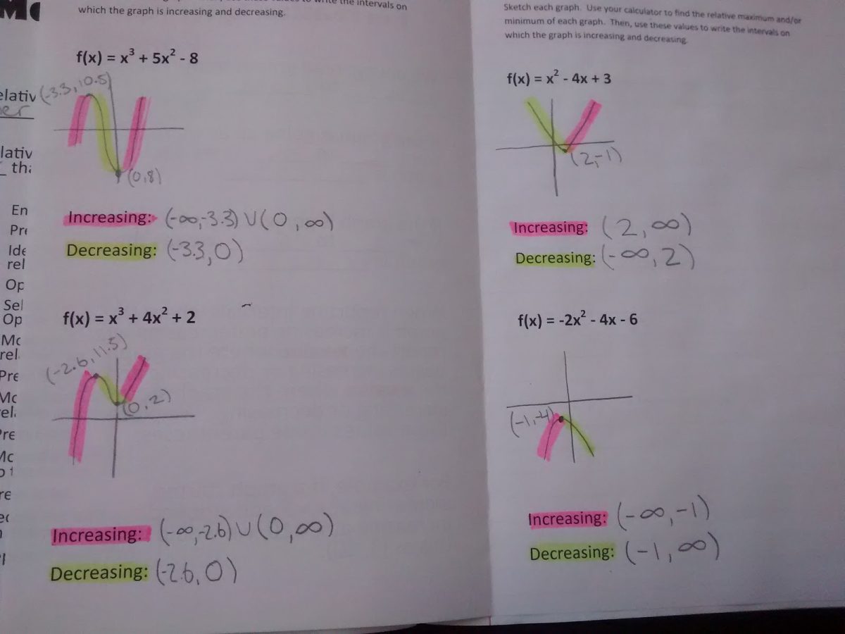 Increasing and Decreasing Intervals Foldable | Math = Love