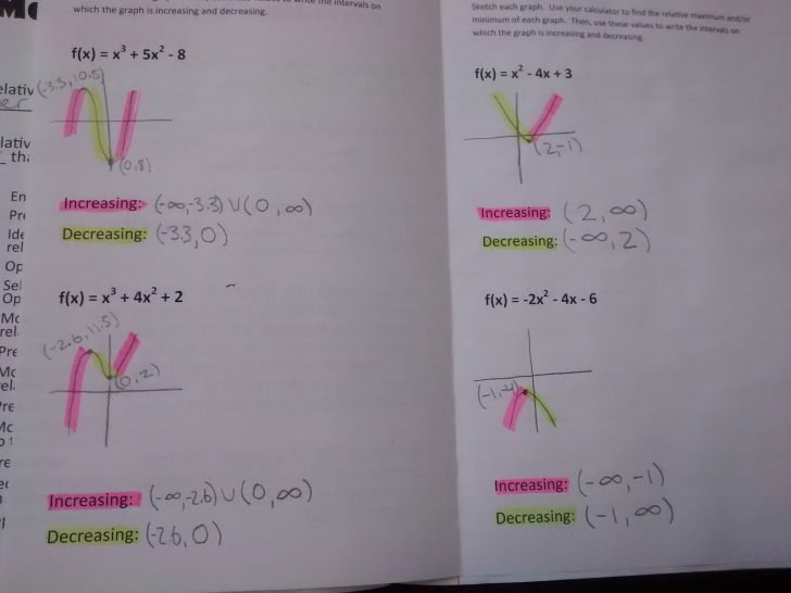 Increasing and Decreasing Intervals Foldable | Math = Love