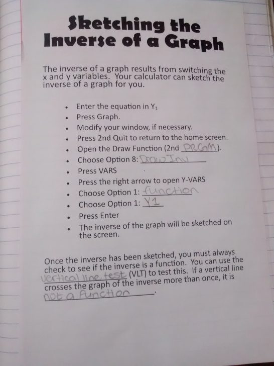 Inverses | Math = Love