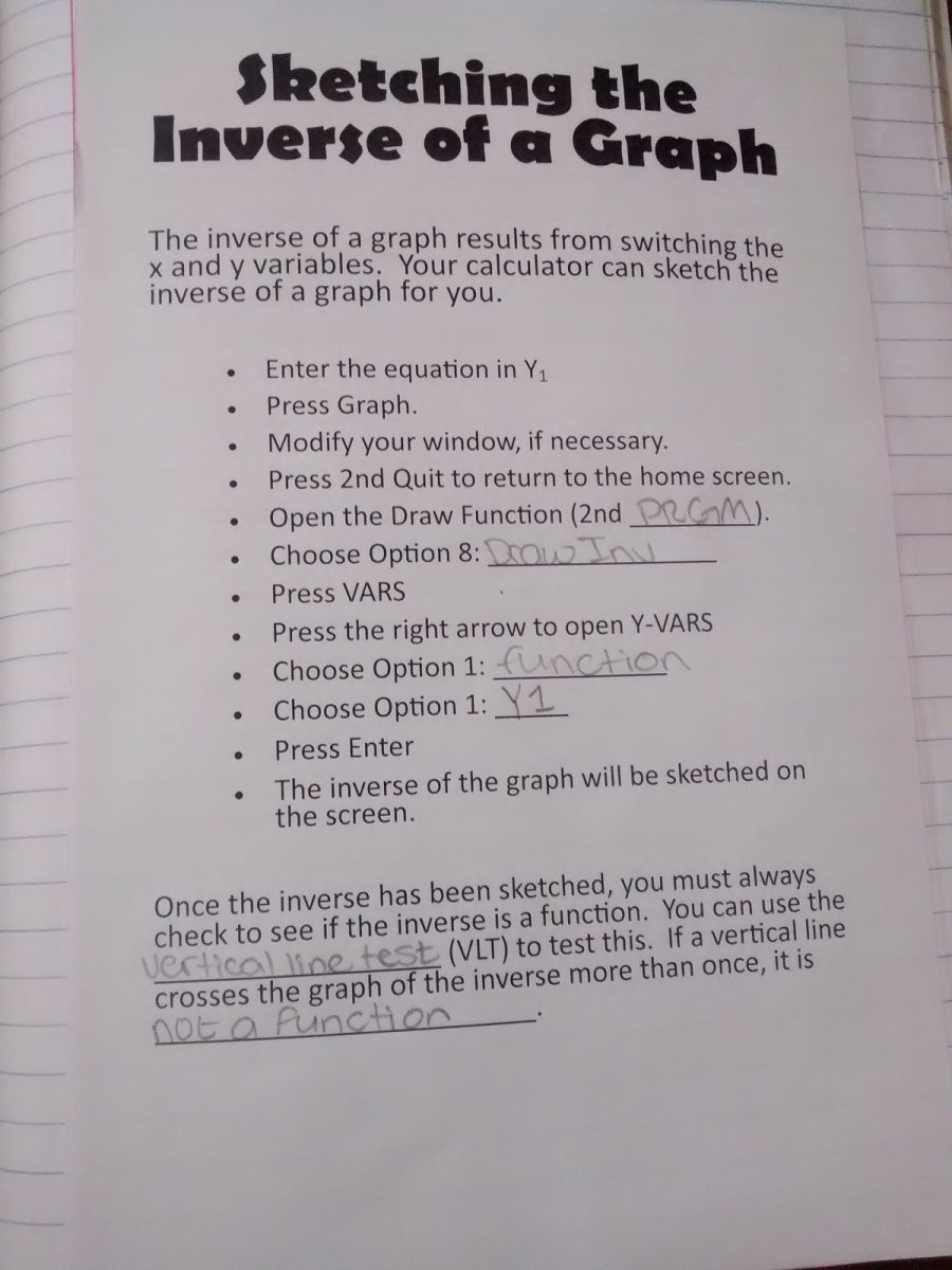 Inverses | Math = Love