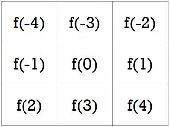 Evaluating Functions Puzzle Activity | Math = Love