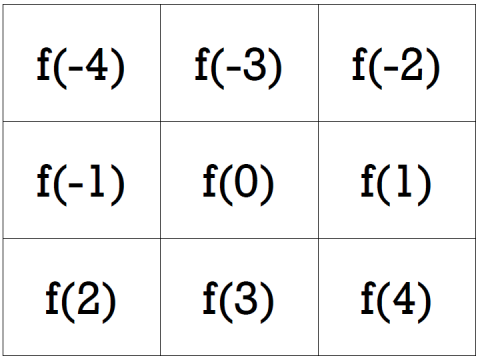 Composition of Functions Foldable | Math = Love