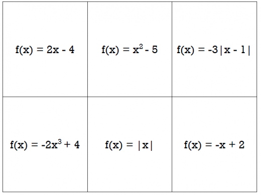 Evaluating Functions Activity - War Card Game [FREE PDF]
