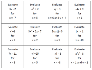 Evaluating Expressions Sorting Cards Activity | Math = Love