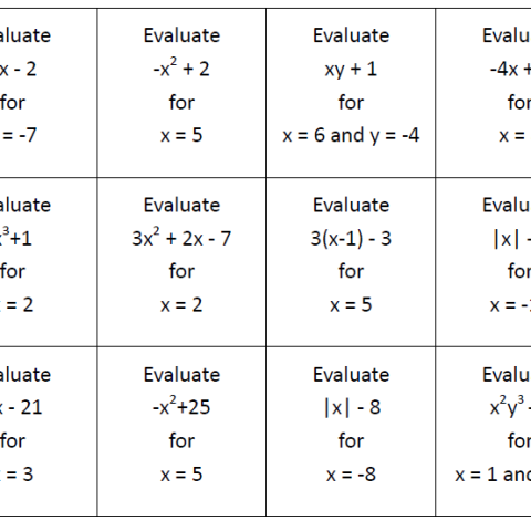 Evaluating Expressions | Math = Love