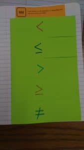 Compound Inequalities Graphic Organizers | Math = Love