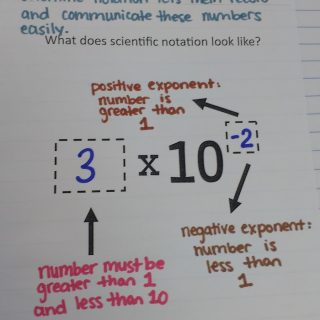 8 Fun and Free Scientific Notation Activities