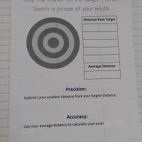 Lab Report Requirements for Interactive Notebooks | Math = Love