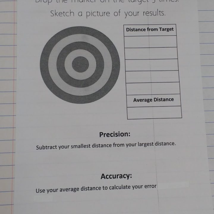 Ice Cream in a Bag Lab | Math = Love