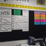 Math Bulletin Board | Math = Love