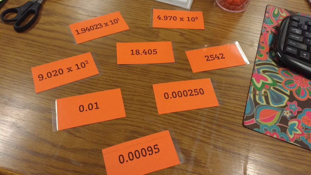 Significant Figures Speed Dating Activity | Math = Love