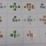 Paper Plate Bohr Models Project | Math = Love