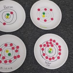 Paper Plate Bohr Models Project | Math = Love