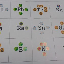 Paper Plate Bohr Models Project | Math = Love