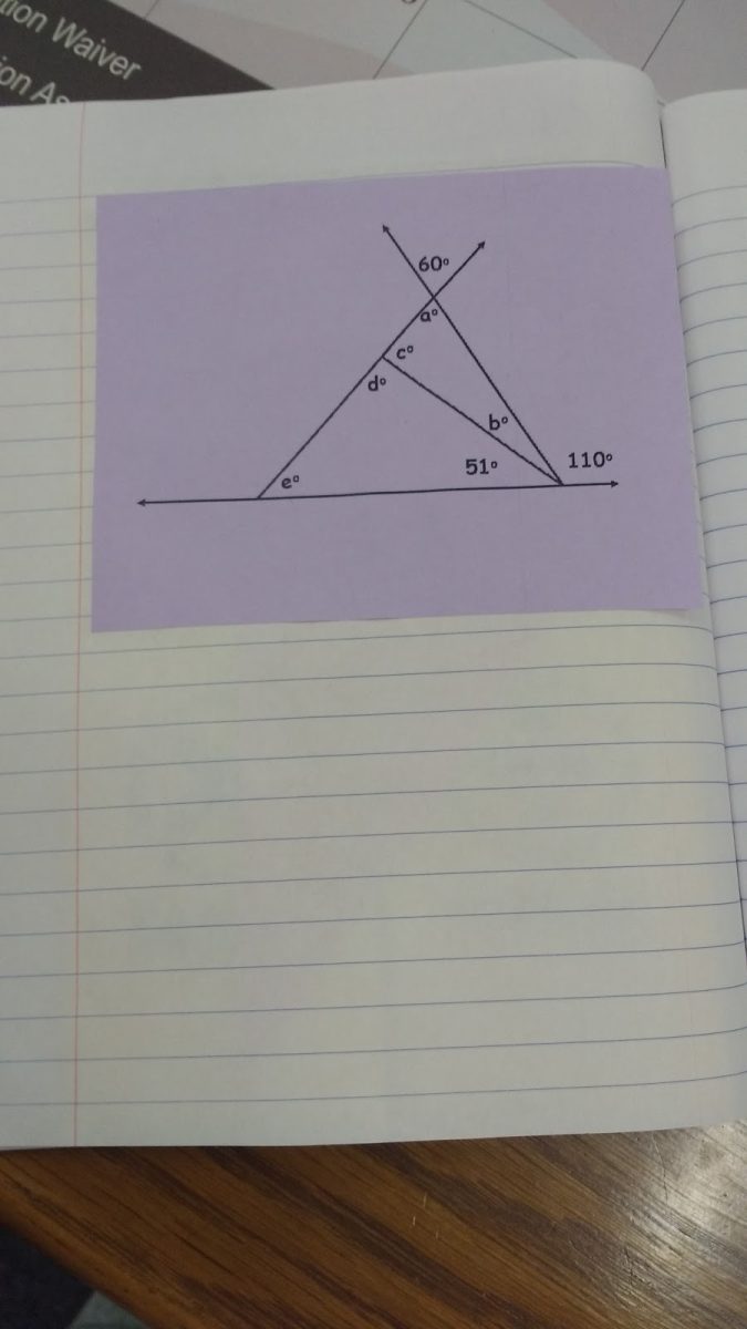 Angles | Math = Love