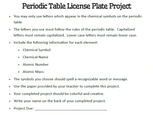 Periodic Table License Plate Project | Math = Love
